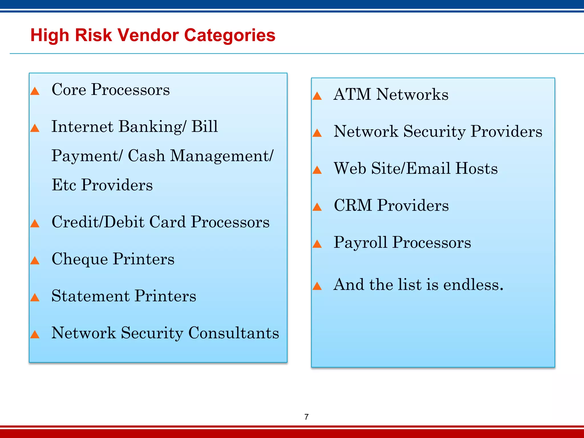 Vendor Risk Management | PDF