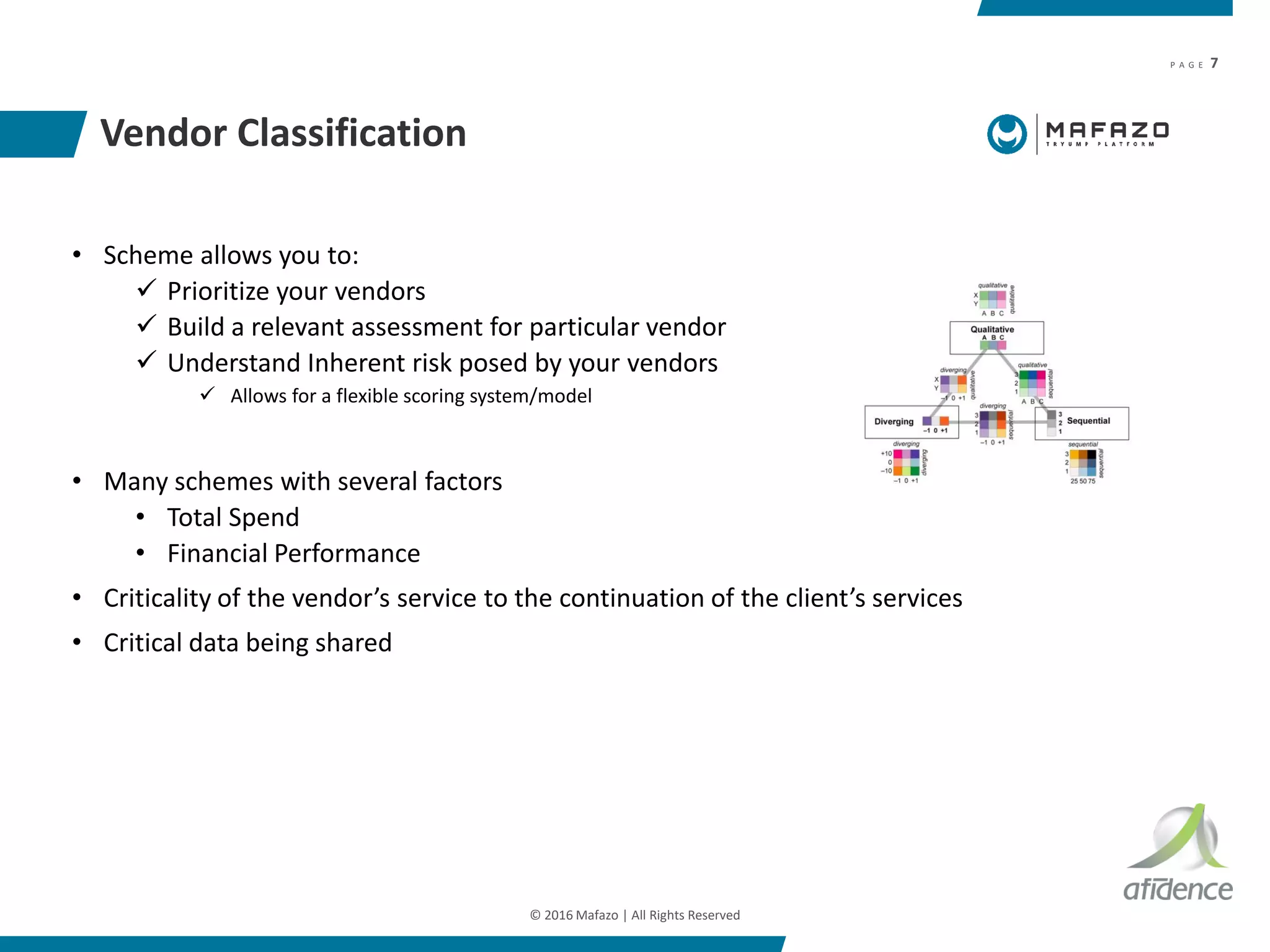 Cyber Security Vendor Risk Management /Supply Chain Risk Management | PDF