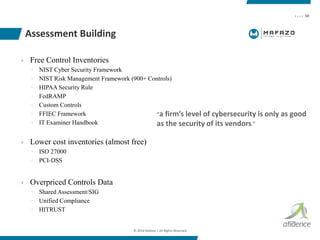 Cyber Security Vendor Risk Management /Supply Chain Risk Management | PDF