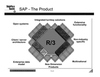 enterprise resource plnning ERP vendors.pdf