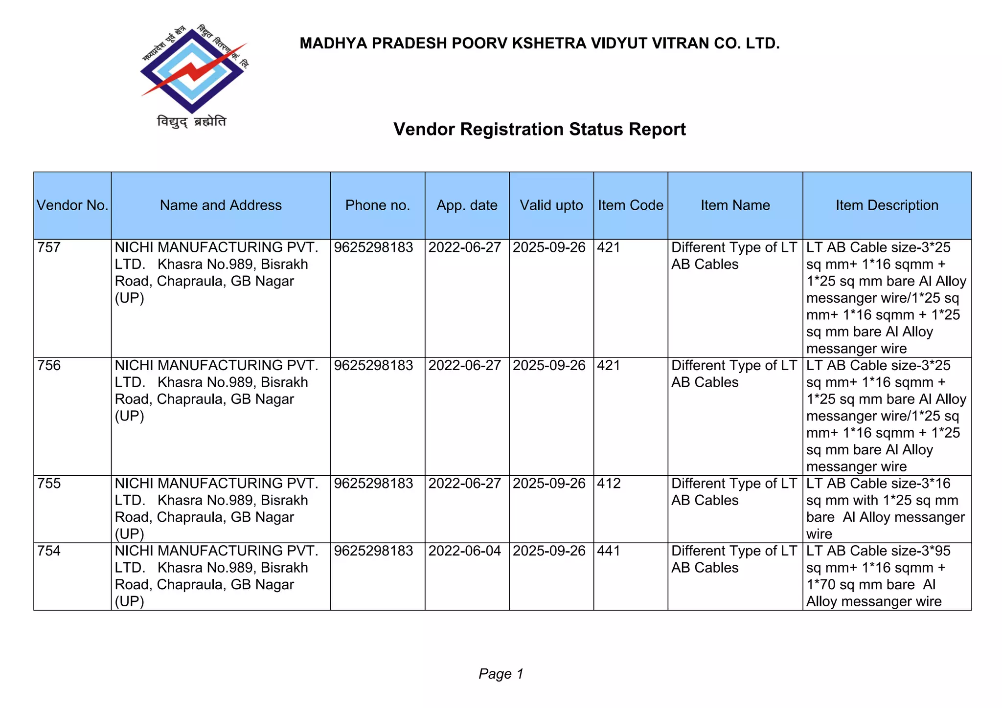 Vendors-MP Discoms.pdf