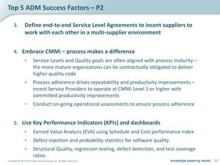 Align Vendor SLAs with Long Term Value | PDF