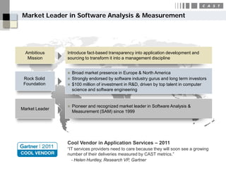 Align Vendor SLAs with Long Term Value | PPT
