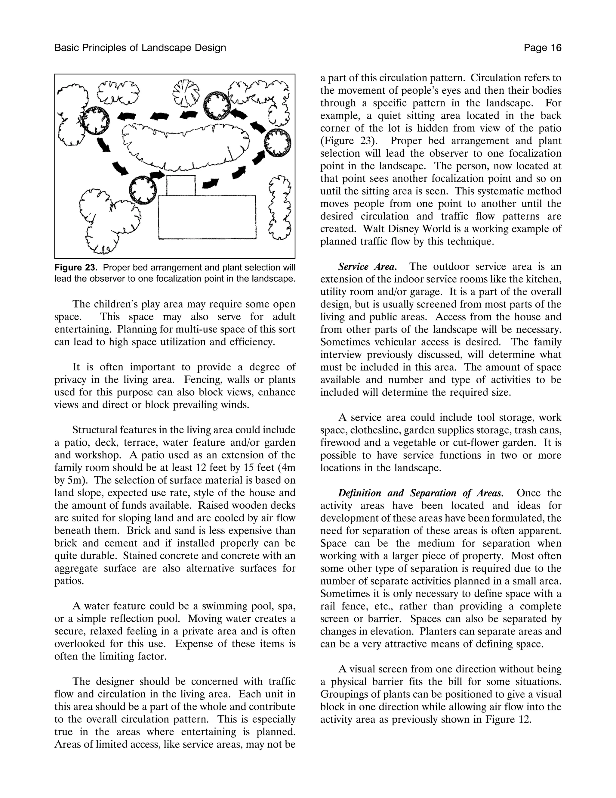 Vendrame_Basic Principles of Landscape Design.pdf
