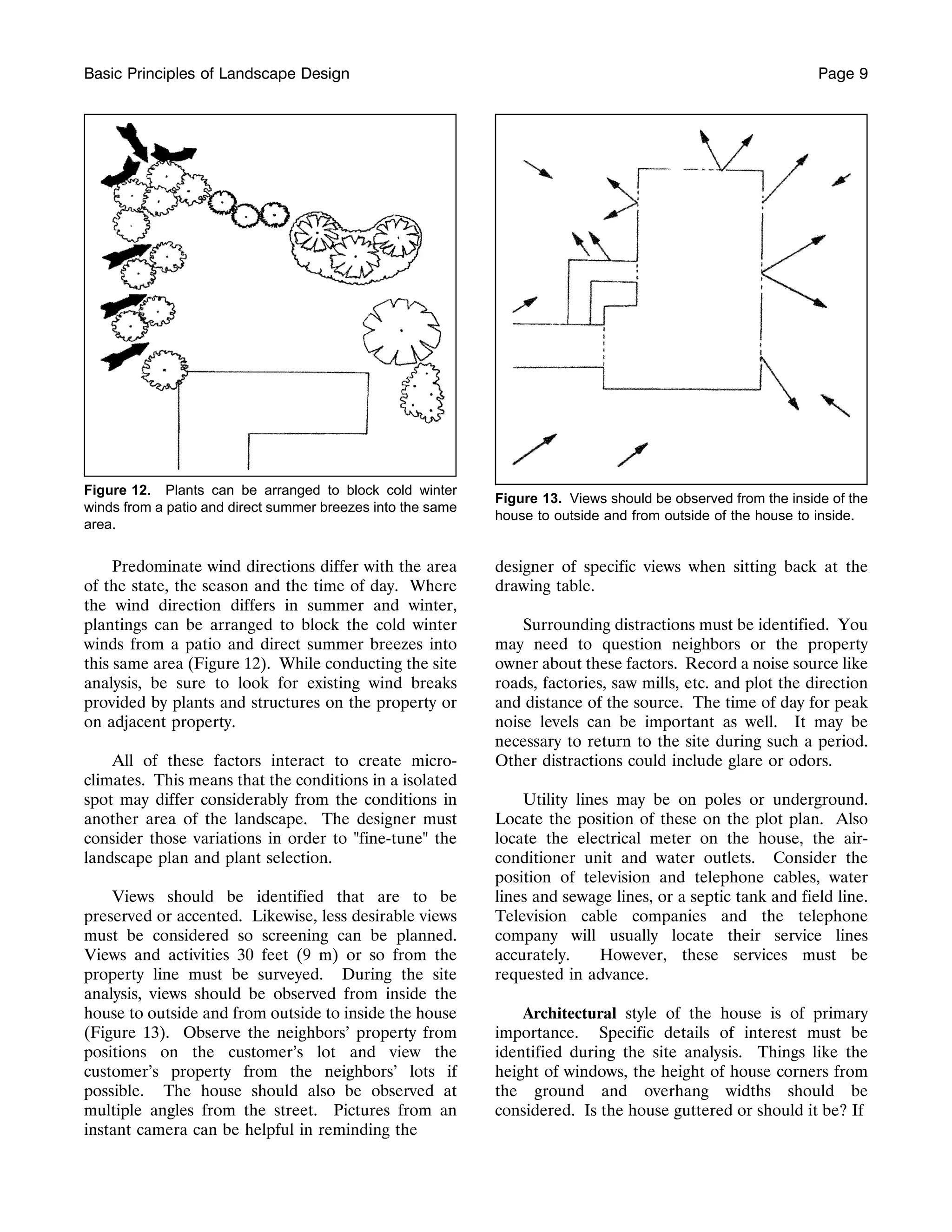 Vendrame_Basic Principles of Landscape Design.pdf