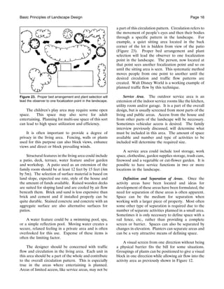 Vendrame_Basic Principles of Landscape Design.pdf