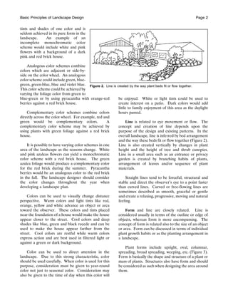 Vendrame_Basic Principles of Landscape Design.pdf