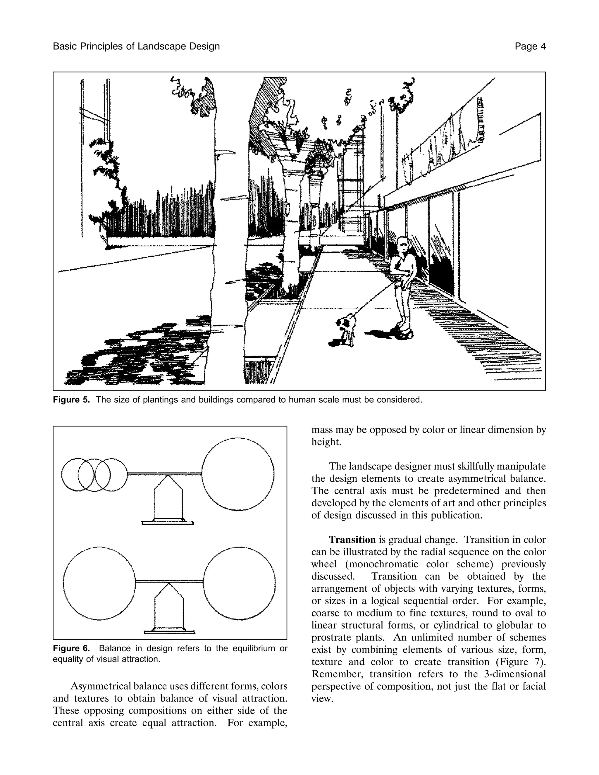 Vendrame_Basic Principles of Landscape Design.pdf