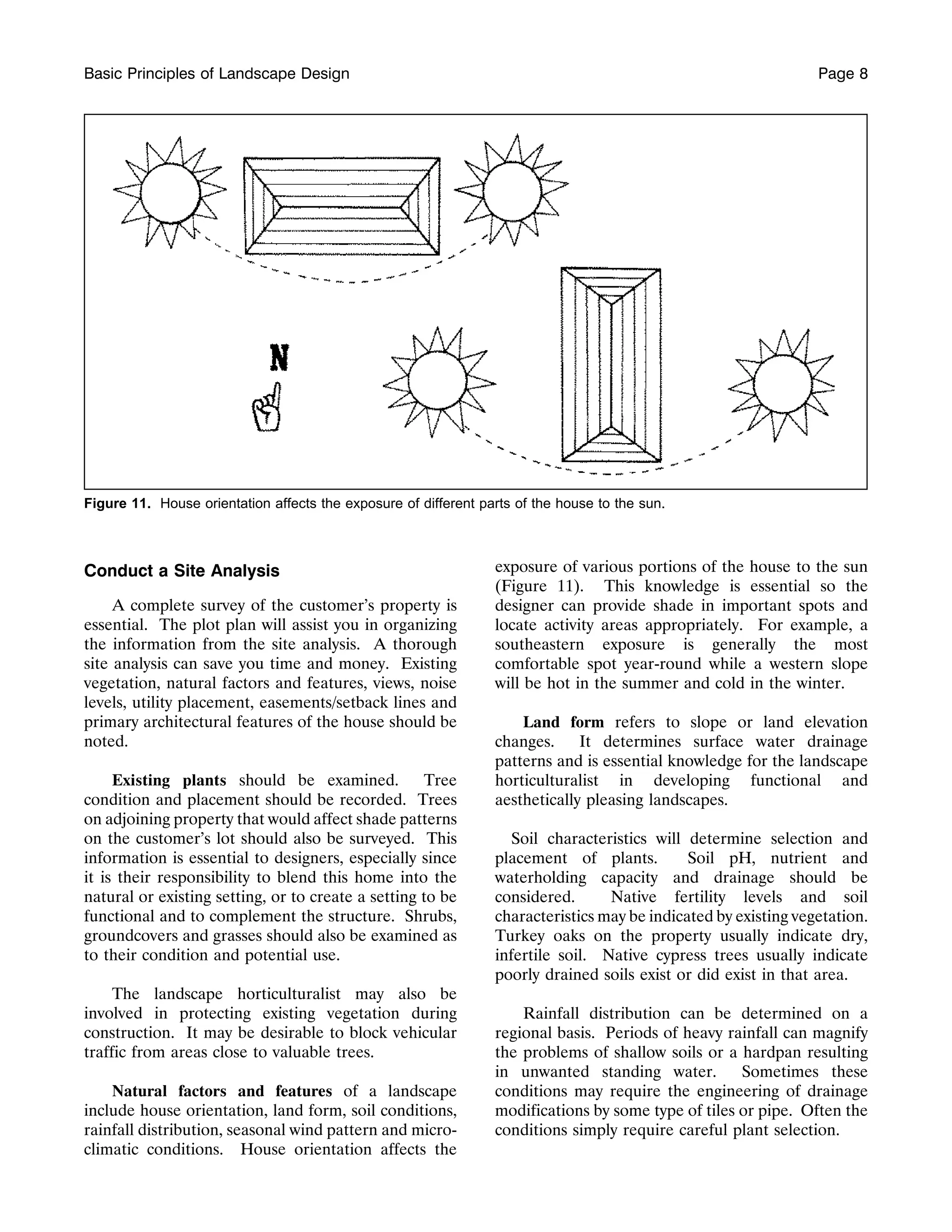 Vendrame_Basic Principles of Landscape Design.pdf