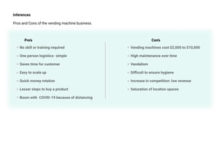 VendX Vending Machines | PPT