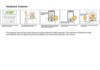 VendX Vending Machines | PDF