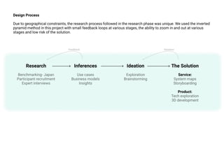 VendX Vending Machines | PPT