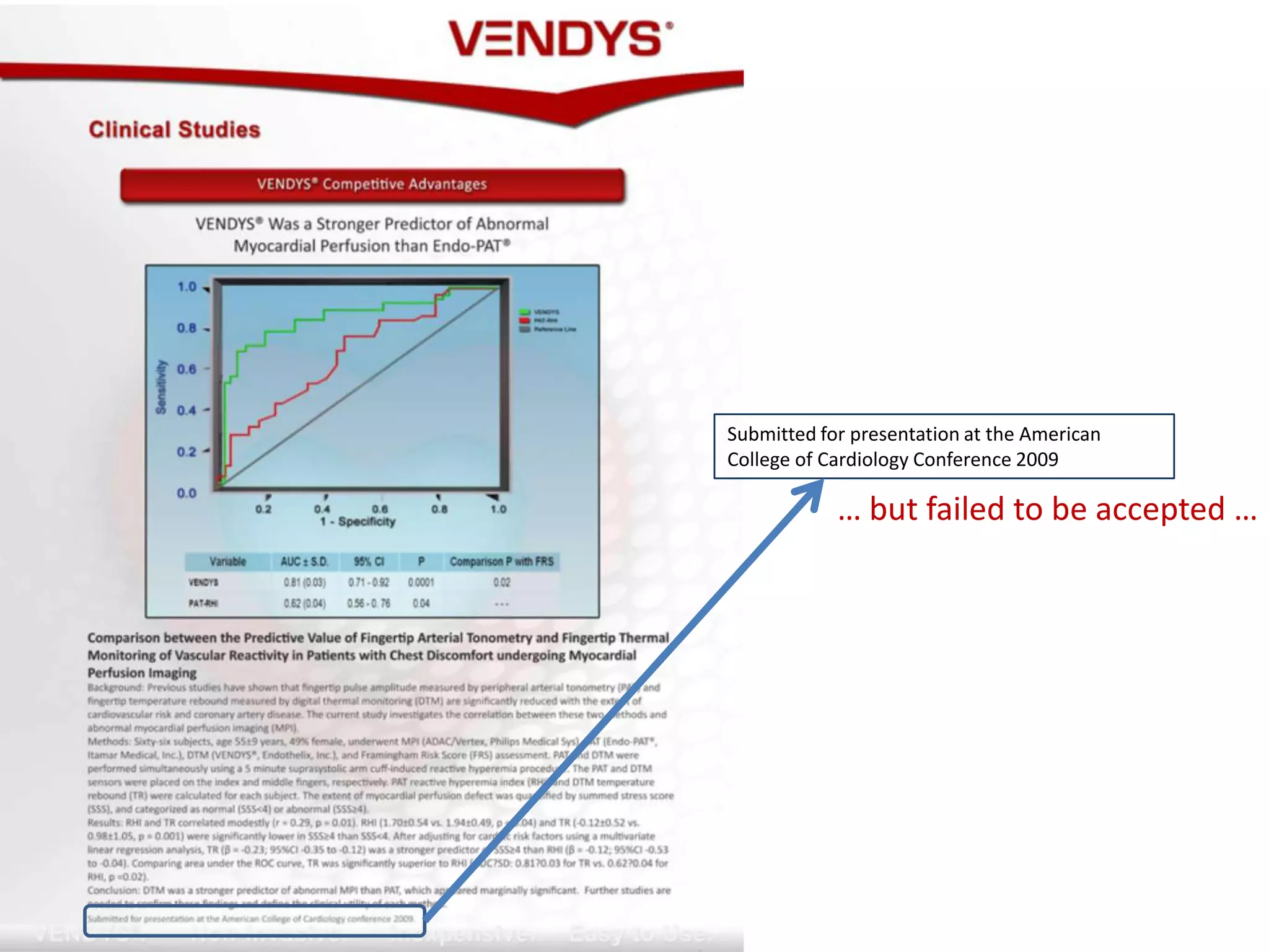 Vendys vs Endo PAT | PPSX