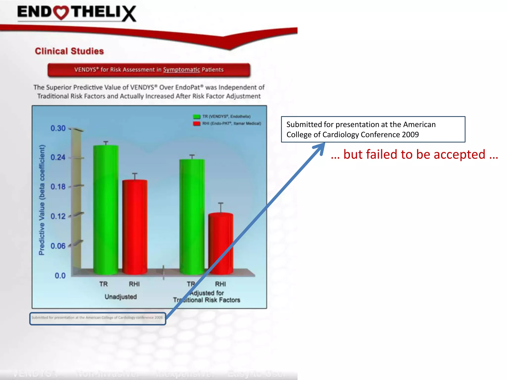 Vendys vs Endo PAT | PPSX