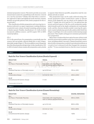 Veneer classification .pdg
