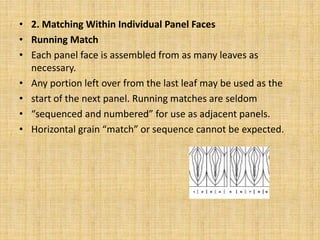 Veneers and laminates | PPTX