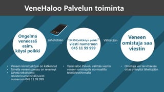Vene haloo esittely | PPT