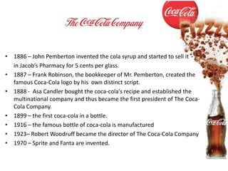 Internet marketing of The Coca-Cola Company | PPTX
