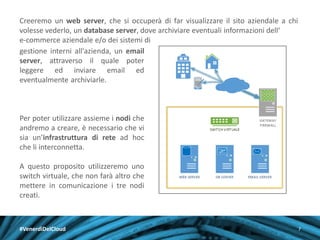 Con Aruba, a lezione di cloud #lezione 2: 'Come organizzare l ...
