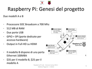 Venezia Camp 2013 Raspberry Pi Lab | PPT