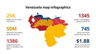 Venezuela Map Infographics by Slidesgo.pptx