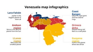 Venezuela Map Infographics by Slidesgo.pptx