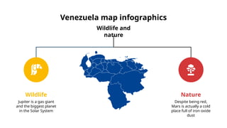Venezuela Map Infographics by Slidesgo.pptx