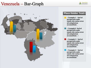 PowerPoint Templates On Venezuela | PPT