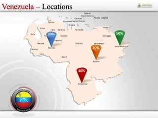 PowerPoint Templates On Venezuela | PPT