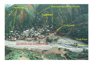 1999 Disaster Vargas - Venezuela | PPT