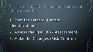 Occupational Health Safety Standards | PPTX