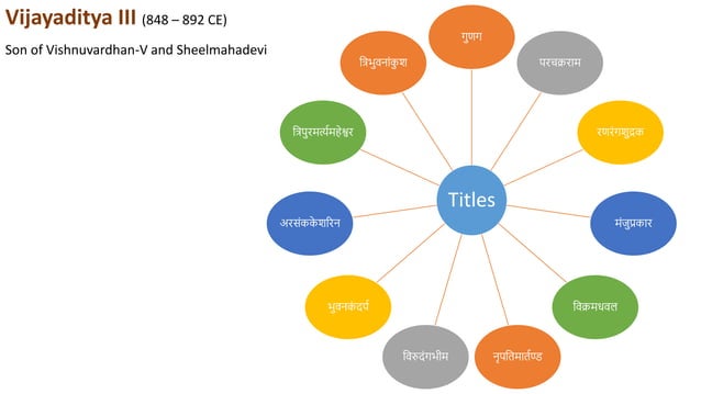 VENGI OF CHALUKYA DYNASTY.ppt