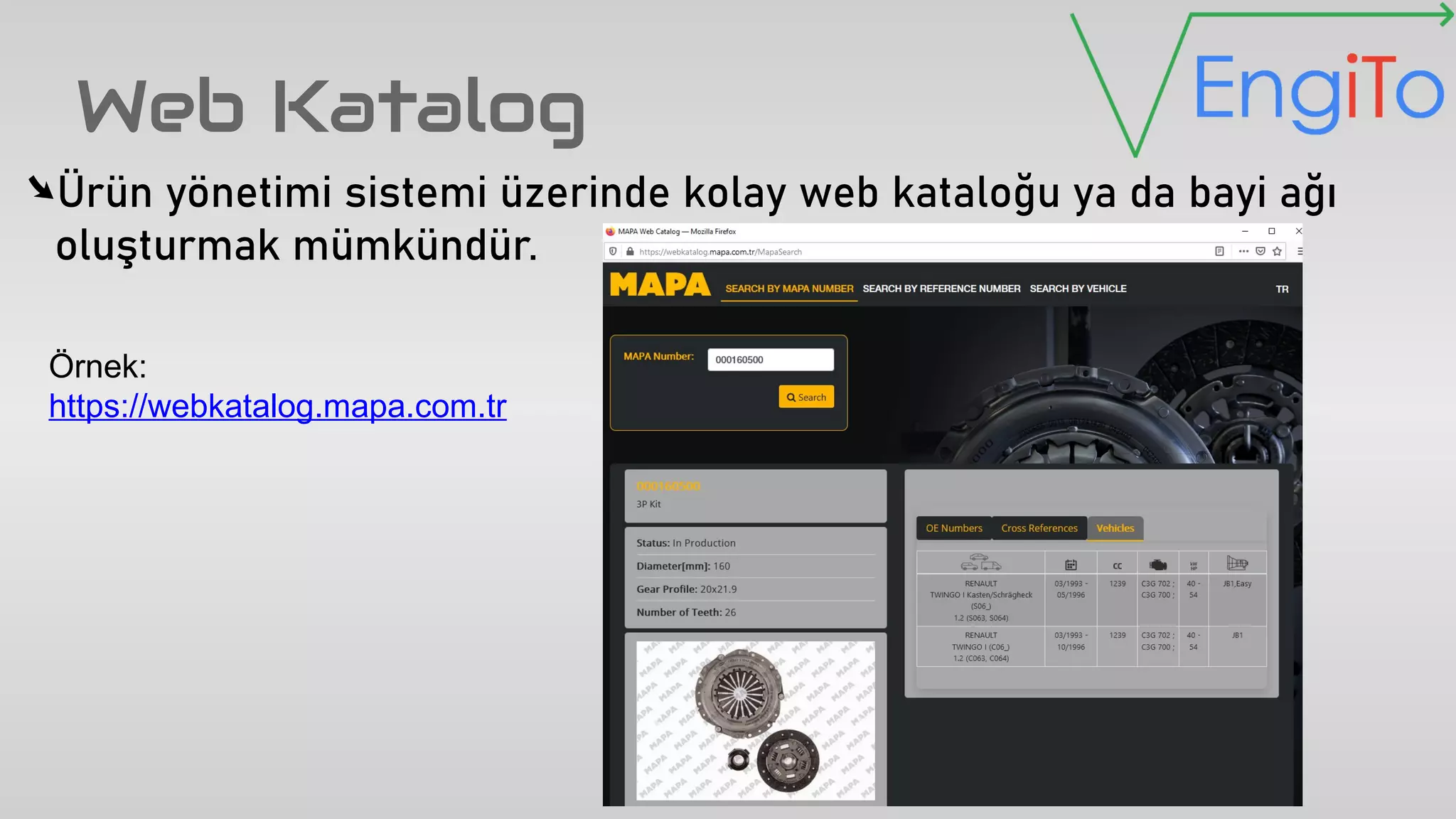 Vengito Ürün Yönetim Sistemi | PPT | Free download