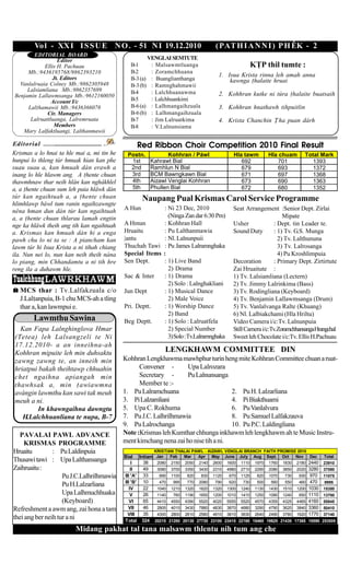 Venglai 19. 12. 2010 | PDF