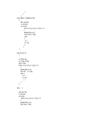 Ve ngoi nha lap trinh do hoa bang c | PDF