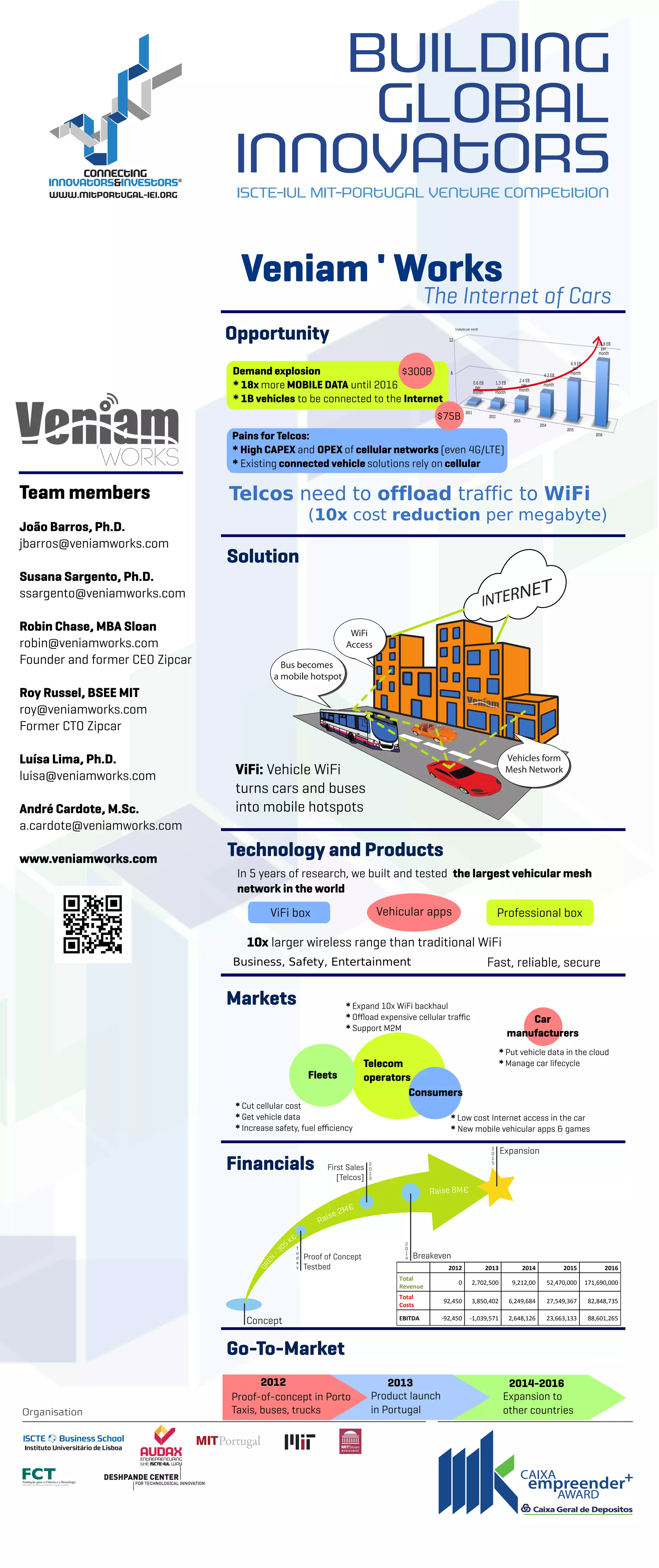 3rd Ed Track Finals: Veniam | PDF