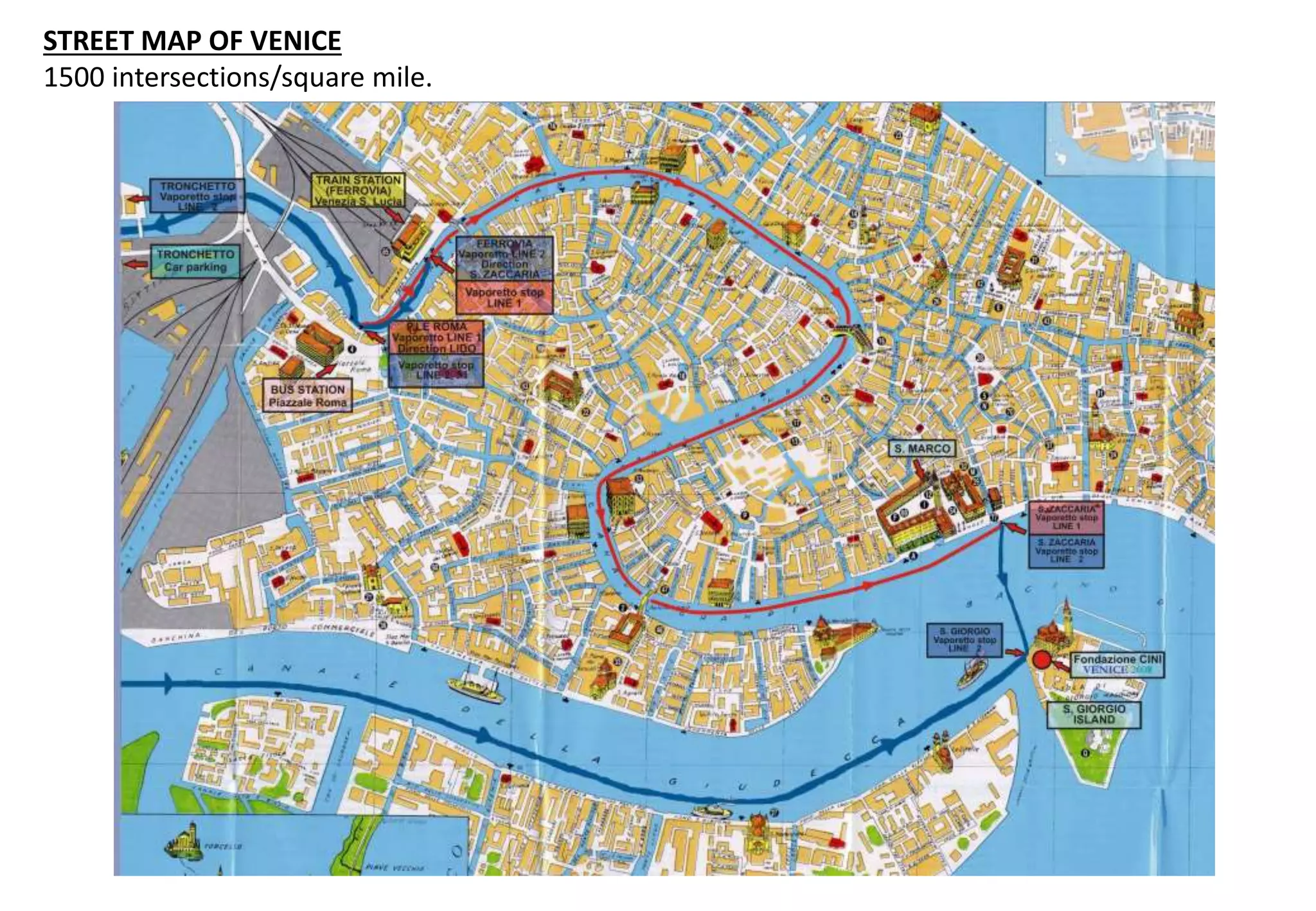 Venice- urban development | PPTX