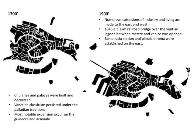 Venice- urban development | PPTX