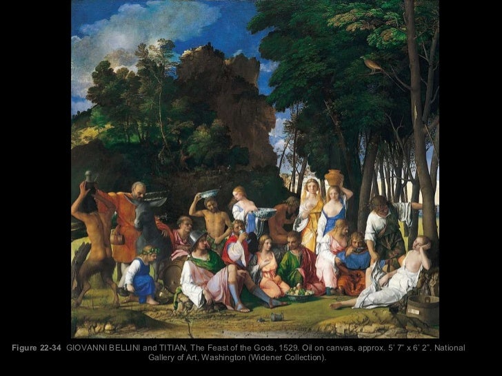 Venice And Mannerism