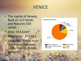 Venice italy by Mia Hà | PPT