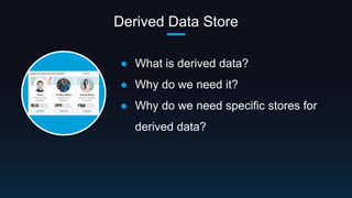 Building a derived data store using Kafka | PPT