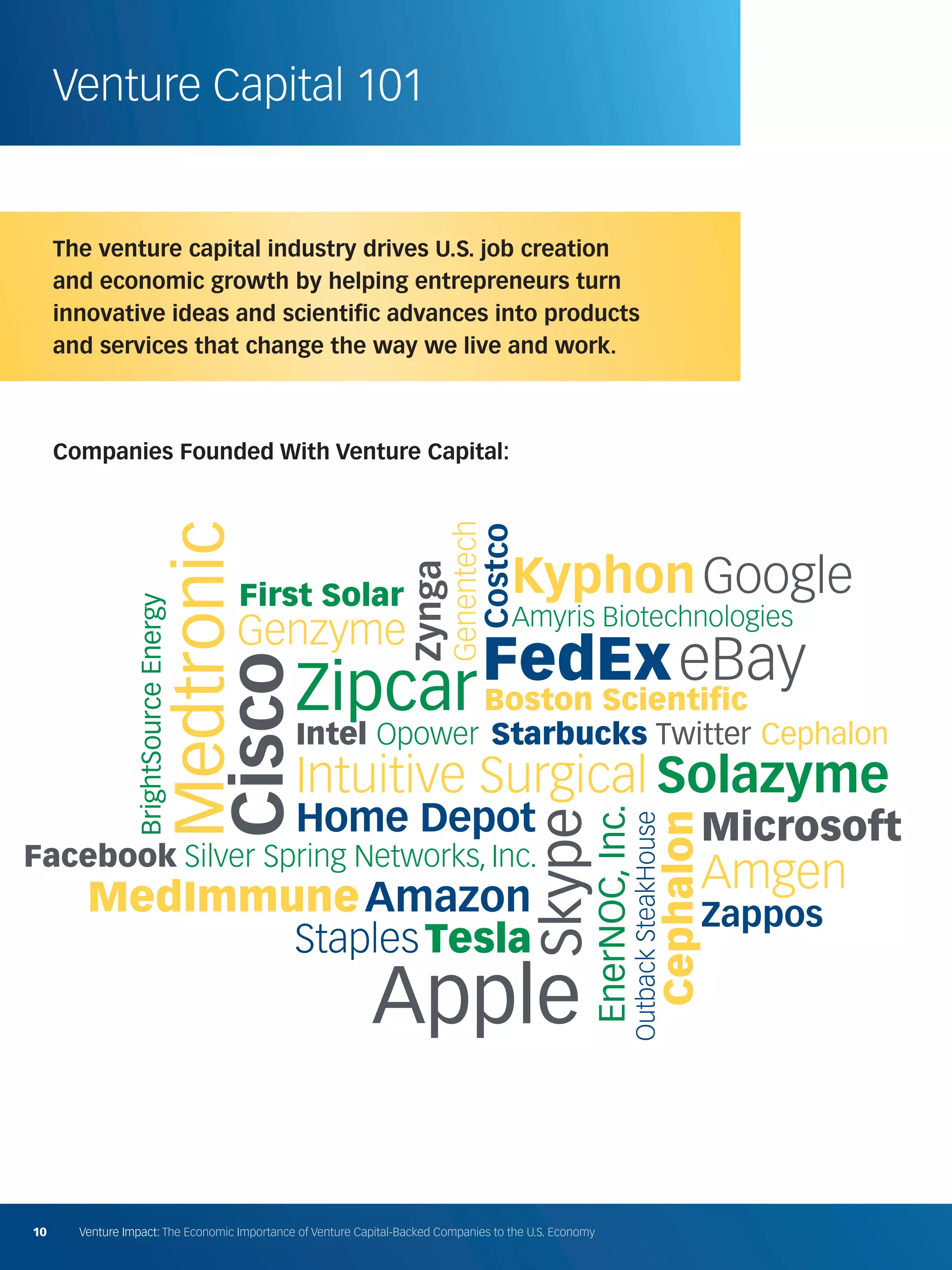 Venture Impact 2011 Report | PDF