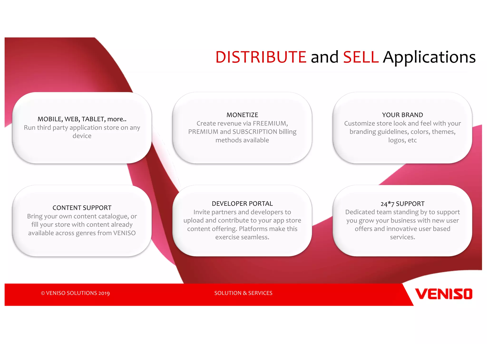 Veniso appstore solution | PDF