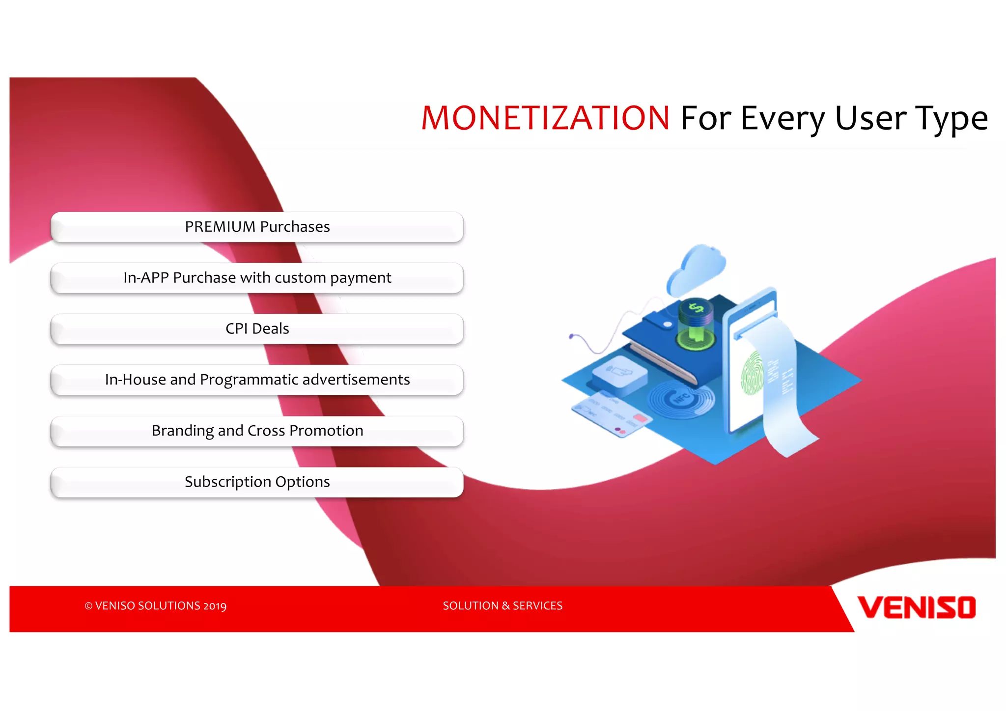 Veniso appstore solution | PDF