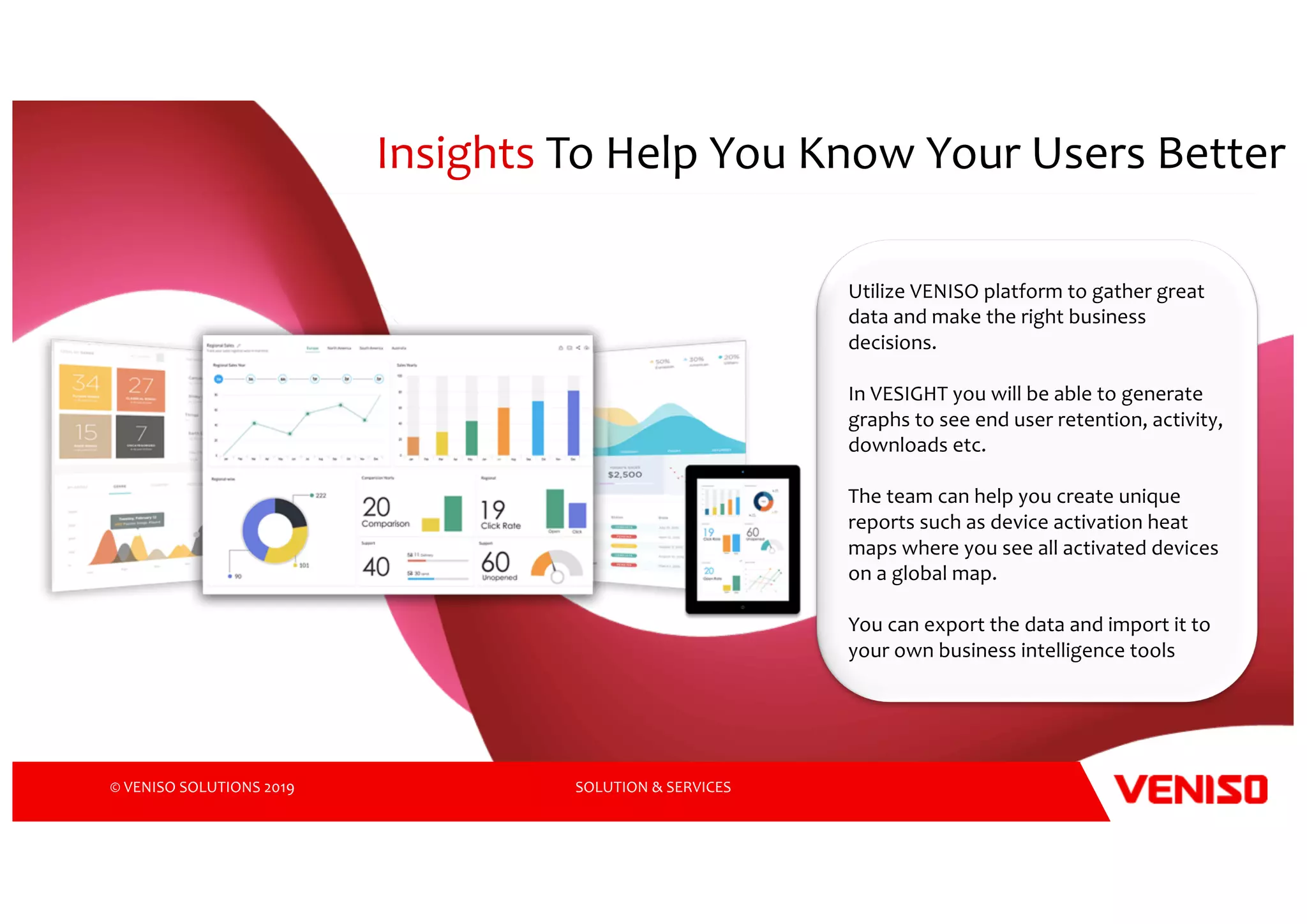 Veniso appstore solution | PDF