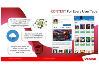 Veniso appstore solution | PDF