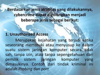 jenis-jenis cybercrime | PPT