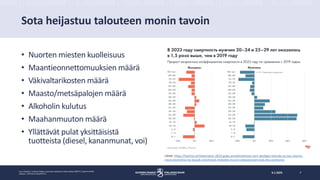 Venäjän talous, tieteiden yö 2025 | PDF