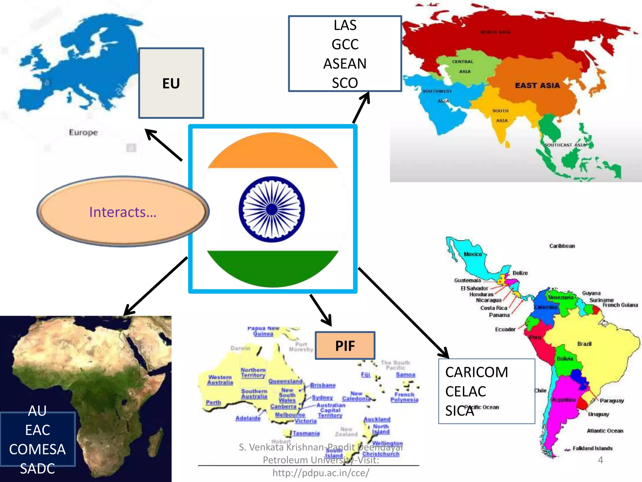 Venkat pdpu-kolkata | PPT