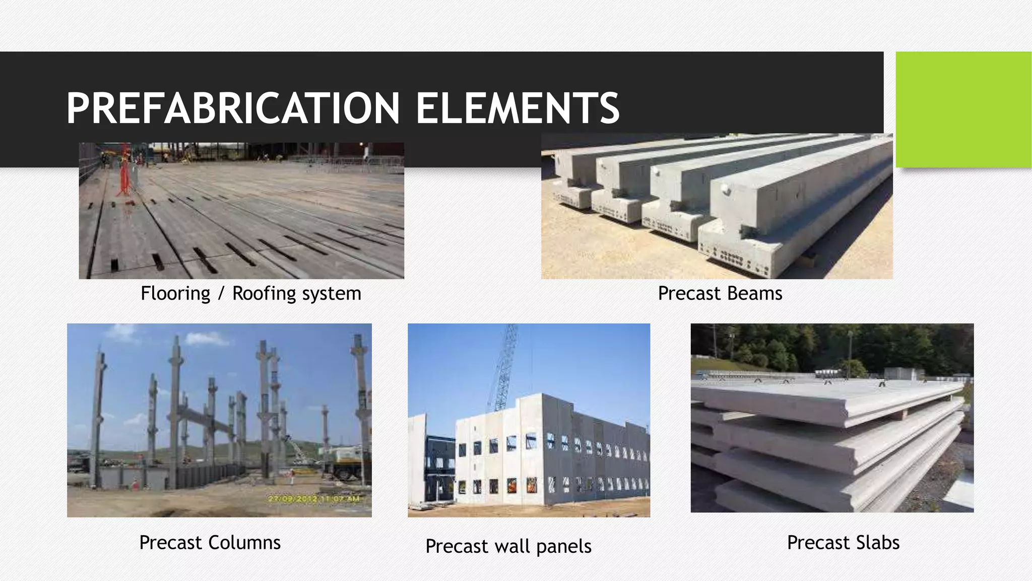 UNIT 1 INTRODUCTION | CE8022 PREFABRICATION STRUCTURES | | PPTX